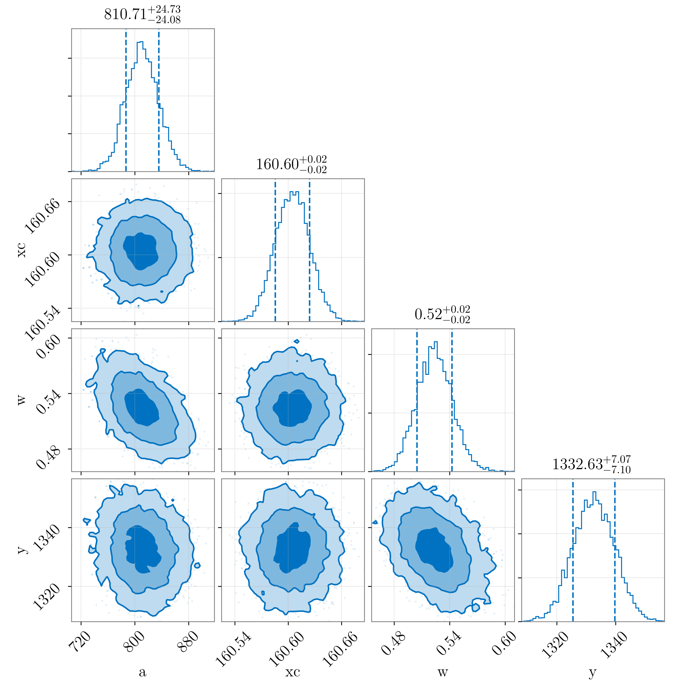 Zero Installation Sampling with The Online MCMC - Demonstrations of MCMC and Nested Samplers in ...