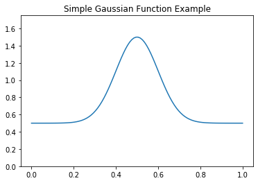 Zero Installation Sampling with The Online MCMC - Demonstrations of MCMC and Nested Samplers in ...