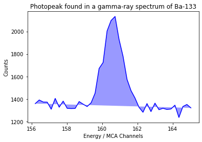 Zero Installation Sampling with The Online MCMC - Demonstrations of ...